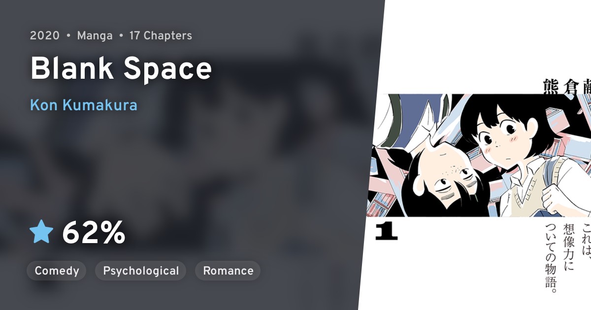 Blank Space · AniList