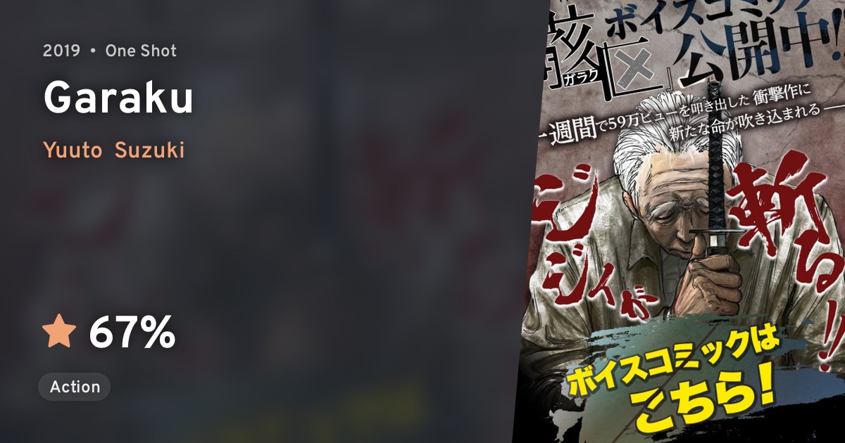 Garaku · AniList