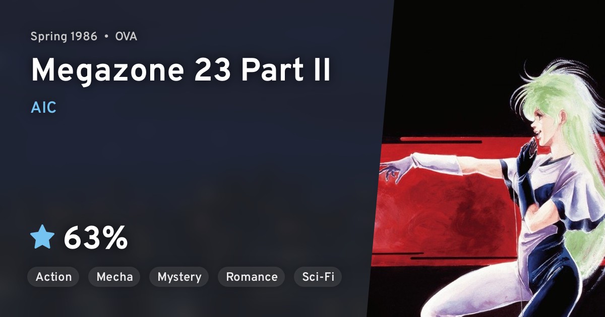 Megazone 23 PART II Himitsu Kudasai (Megazone 23 Part II) · AniList