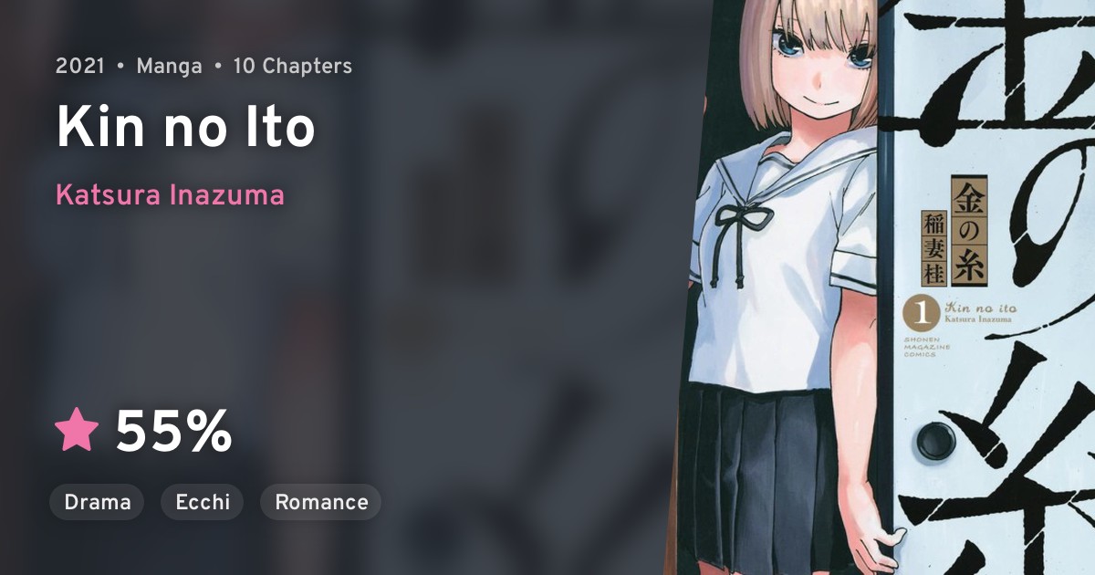 Kin no Ito · AniList