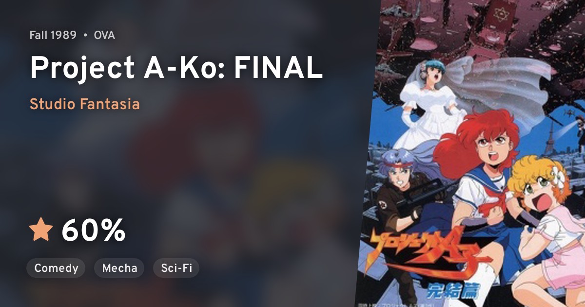 Project A-Ko: FINAL · AniList