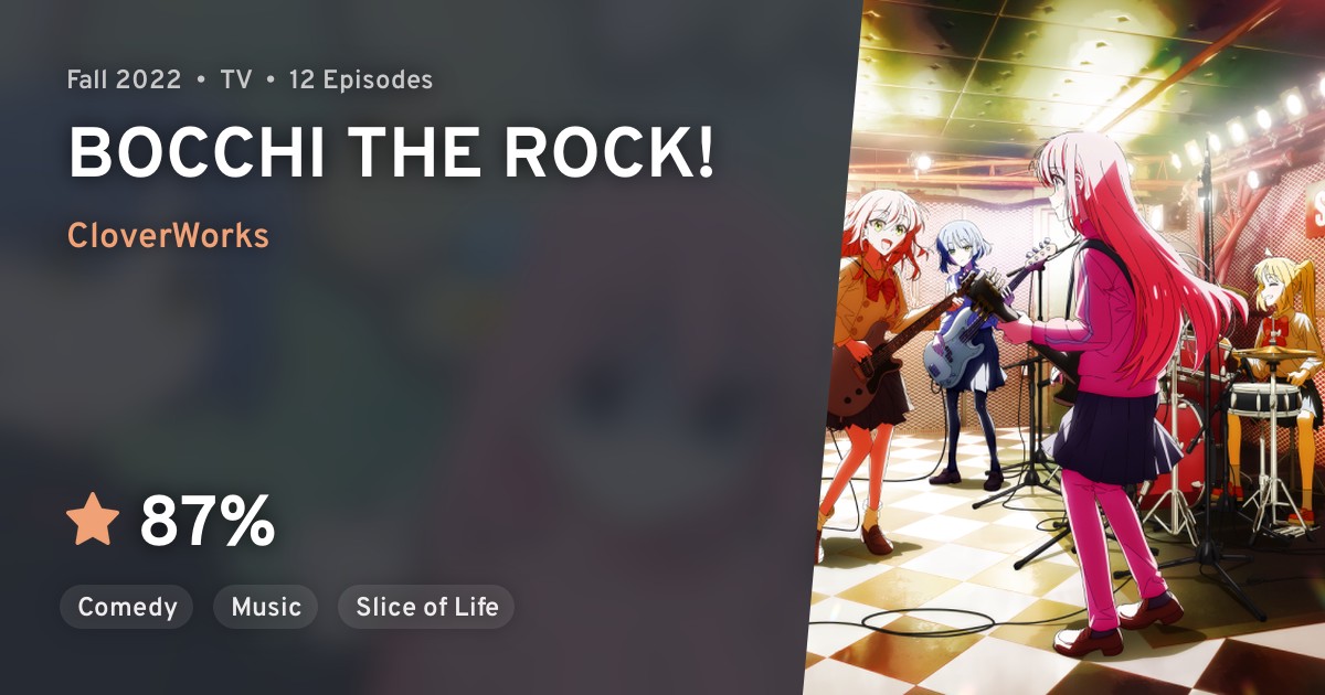 Bocchi the Rock! (BOCCHI THE ROCK!) · AniList