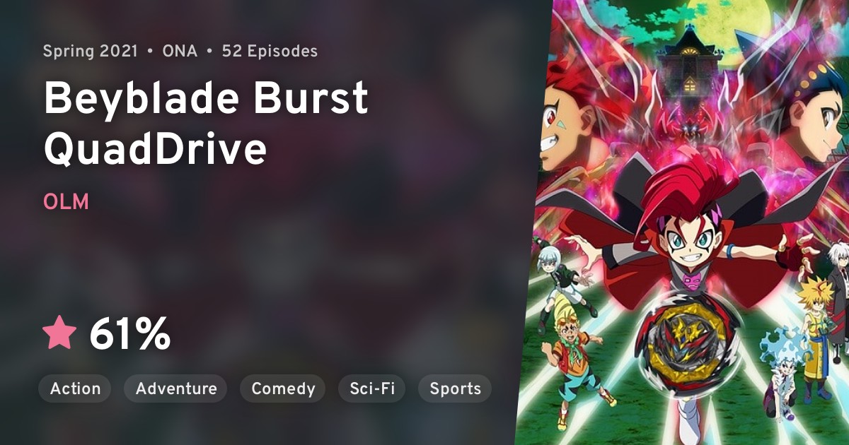 Beyblade Burst DB (Beyblade Burst QuadDrive) · AniList