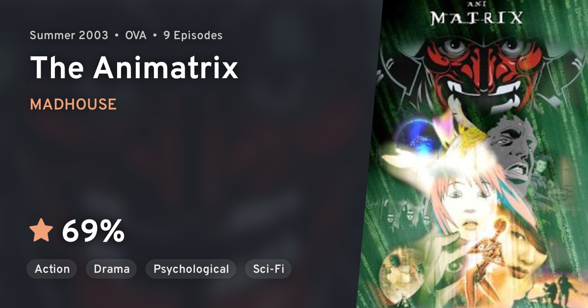 Animatrix (The Animatrix) · AniList