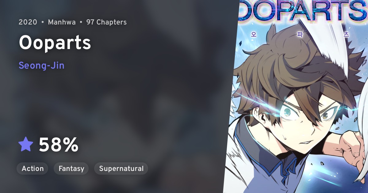 Ooparts · AniList