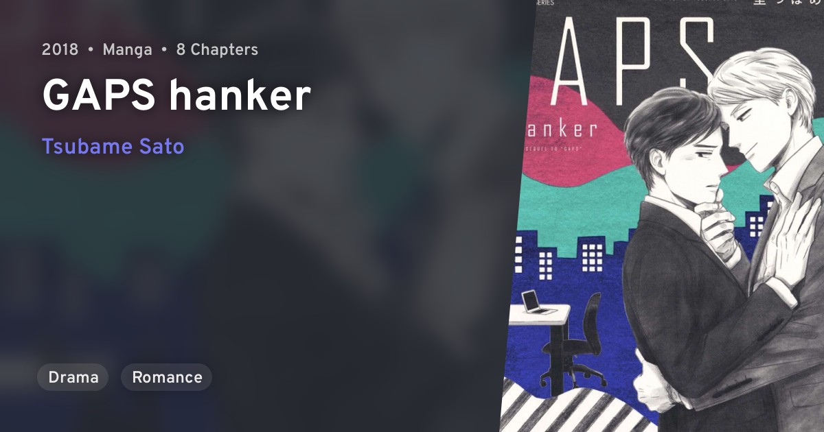 GAPS hanker · AniList