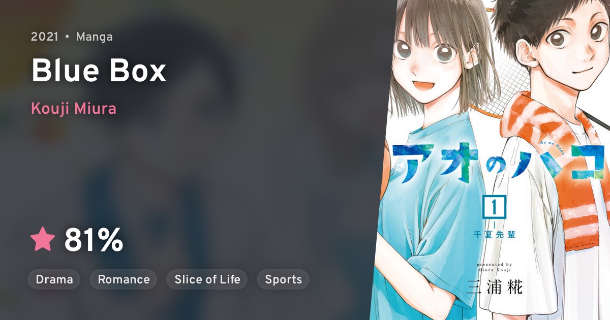 Ao no Hako (Blue Box) · AniList