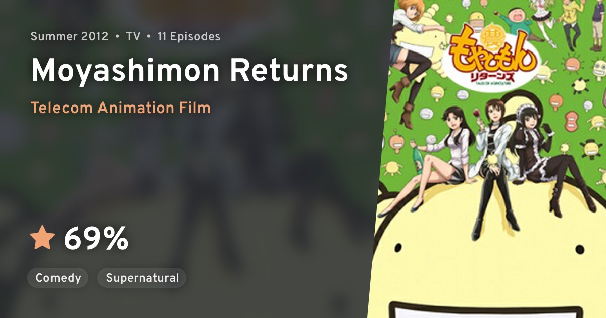 Moyashimon Returns · AniList
