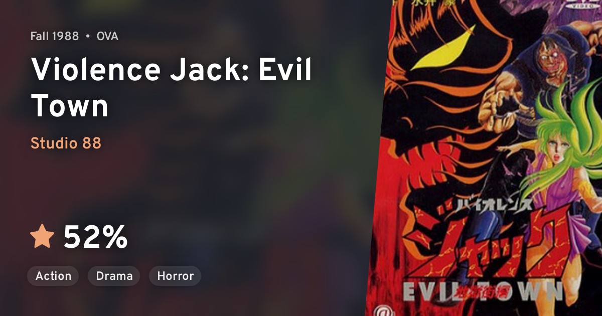 Violence Jack: Jigokugai (Violence Jack: Evil Town) · AniList