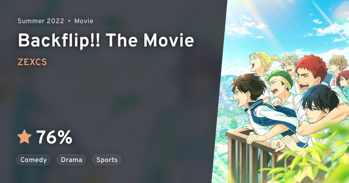 Bakuten!! Movie (Backflip!! The Movie) · AniList