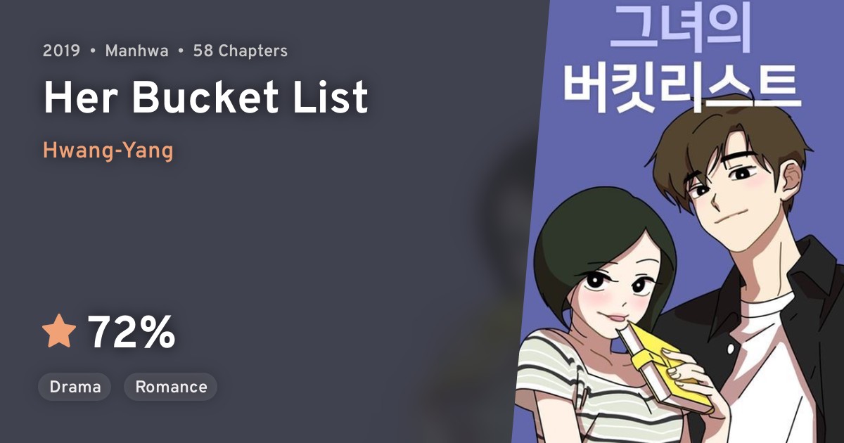 Geunyeoui Bucket List (Her Bucket List) · AniList