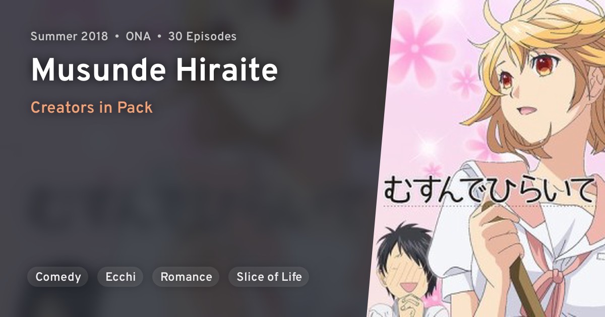 Musunde Hiraite · AniList