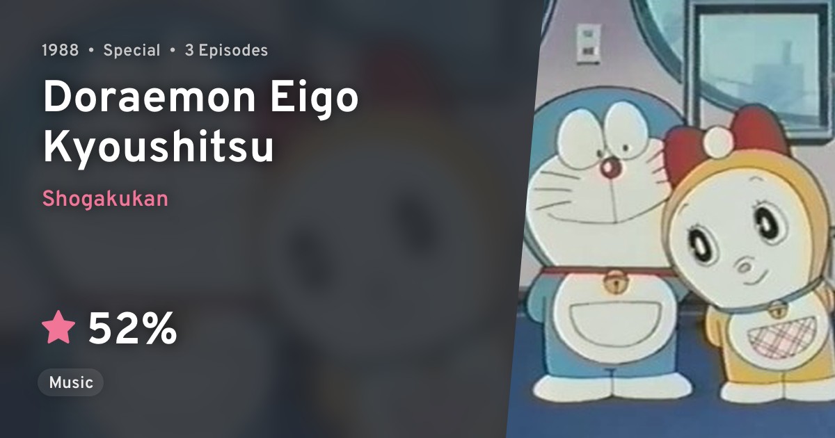 English Vowels Chart Doraemon Zel Digitals Zel Digitals Added A New