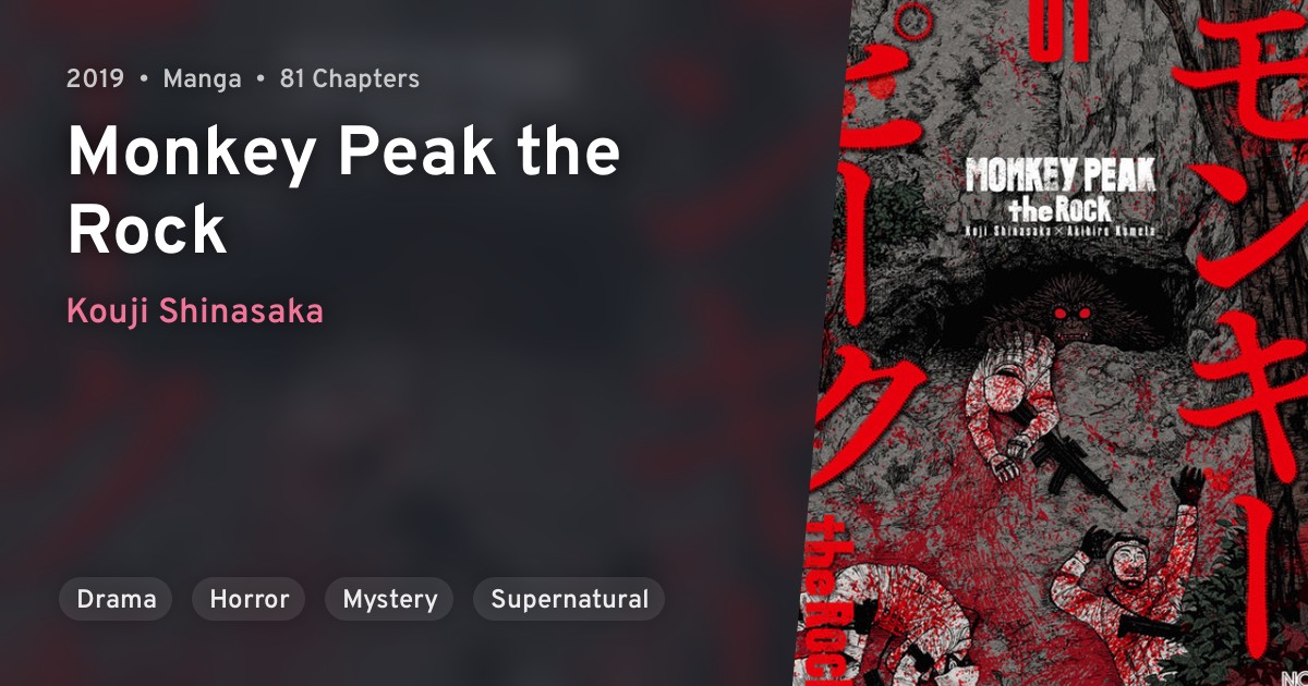 Monkey Peak the Rock · AniList