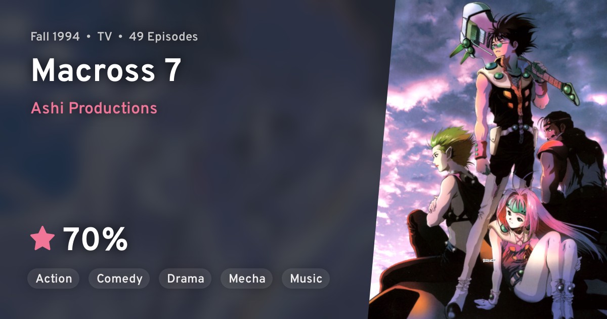 Macross 7 · AniList