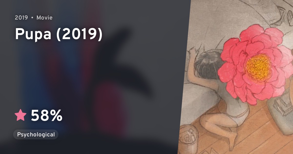 Pupa (2019) · AniList