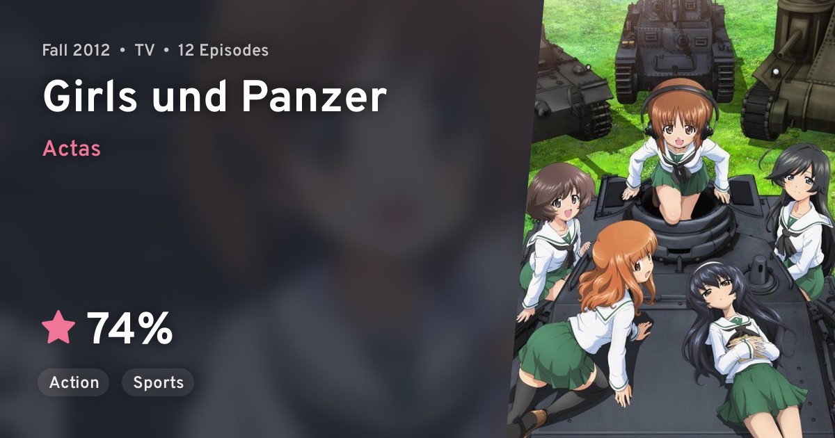 Girls und Panzer · AniList
