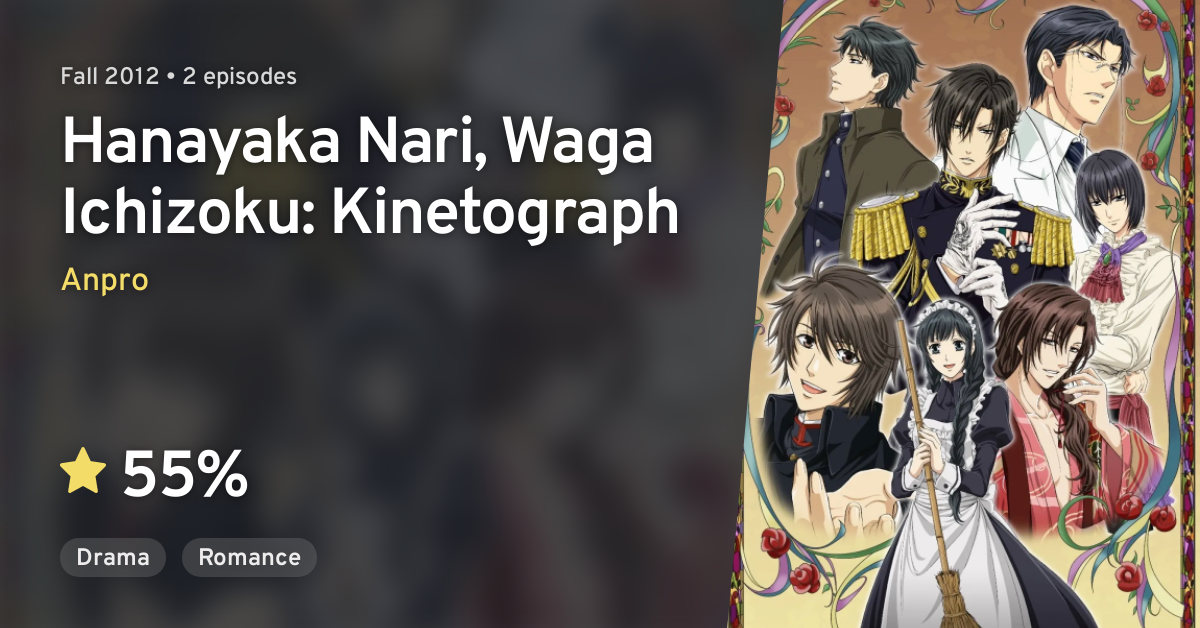Hanayaka Nari, Waga Ichizoku: Kinetograph · AniList