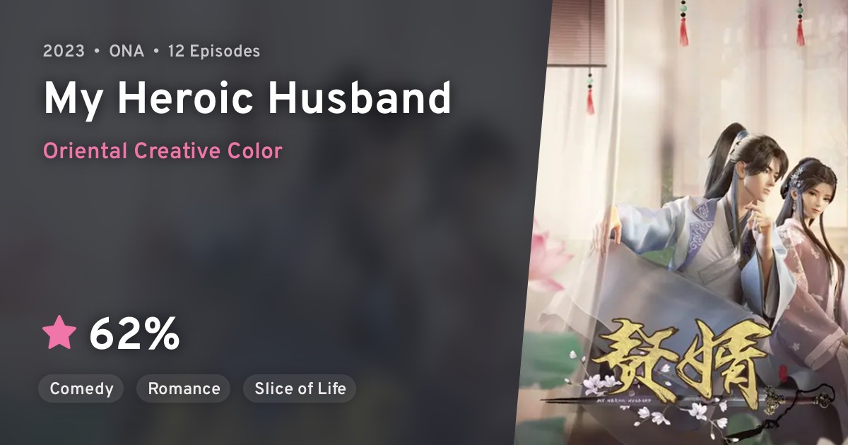 Zhui Xu (My Heroic Husband) · AniList