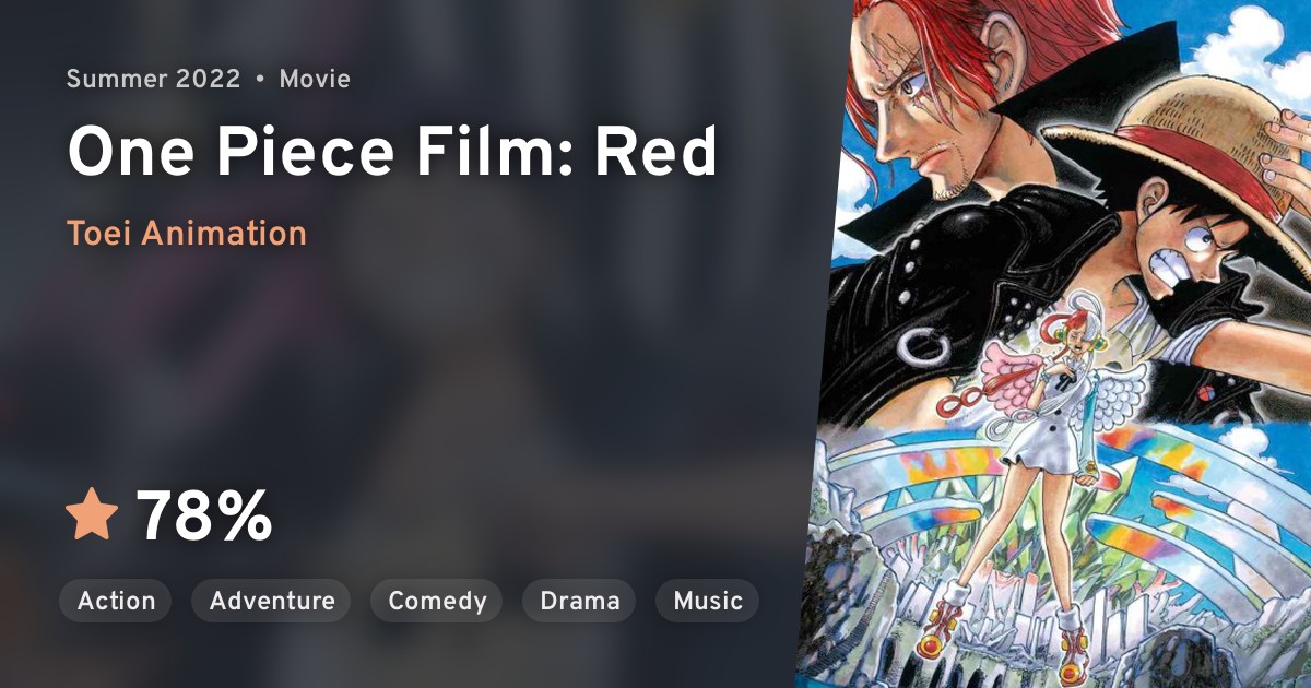 ONE PIECE FILM: RED (One Piece Film: Red) · AniList