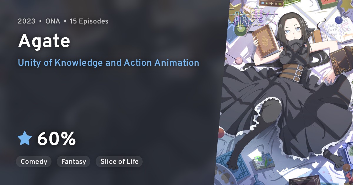 Wu Nao Monü (Agate) · AniList