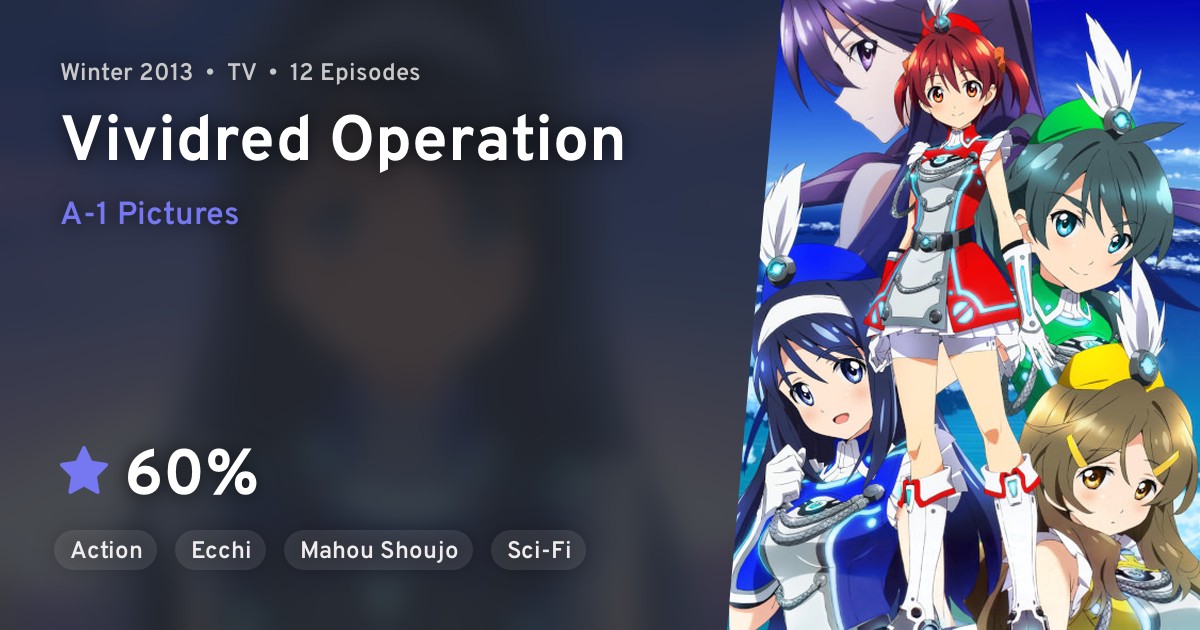 Vividred Operation · AniList