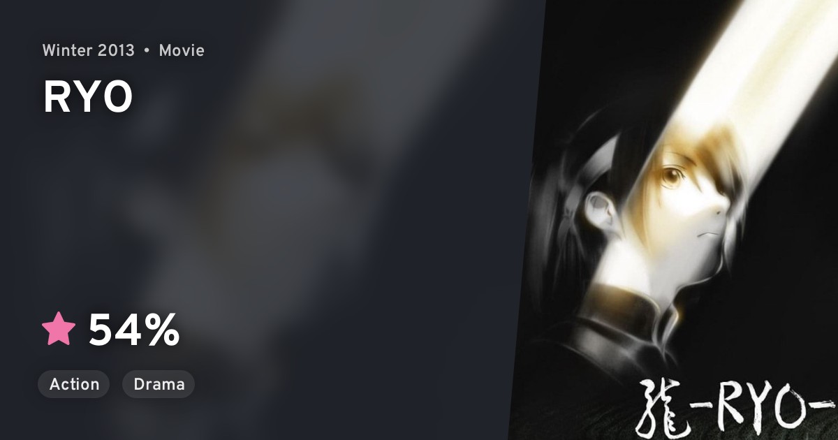 RYO · AniList
