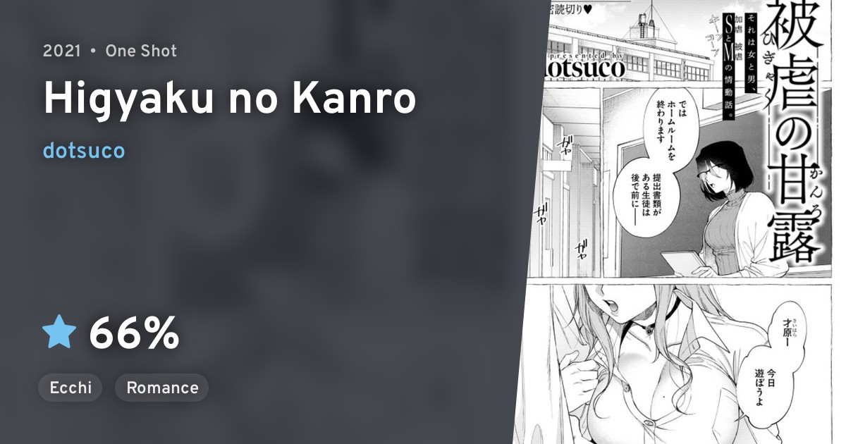 Higyaku no Kanro · AniList