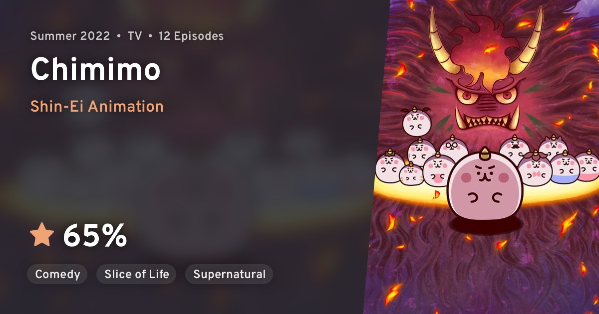 CHIMIMO (Chimimo) · AniList