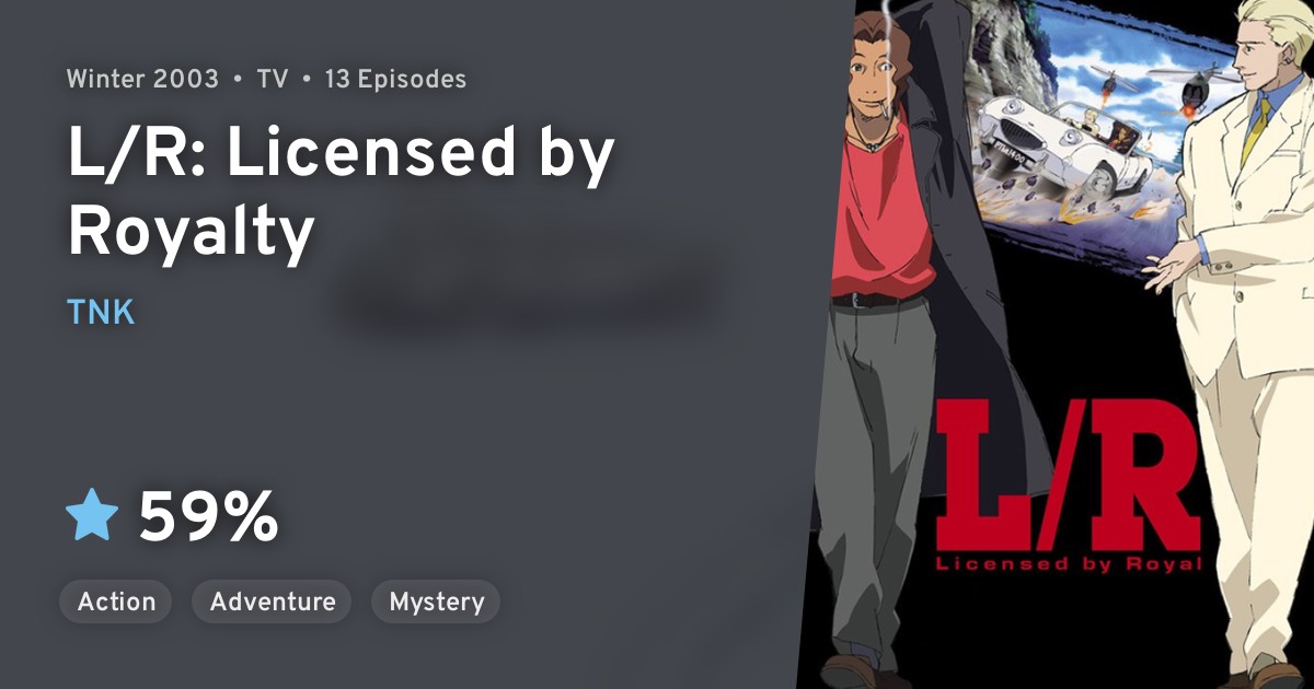 L/R -Licensed by Royal- (L/R: Licensed by Royalty) · AniList