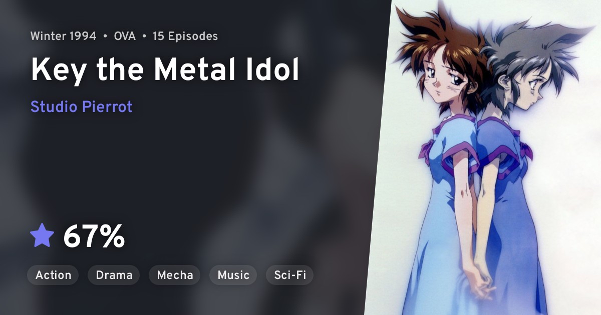 KEY THE METAL IDOL (Key the Metal Idol) · AniList