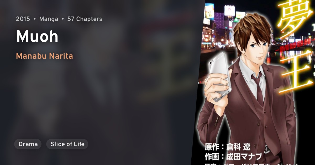 Muoh · AniList