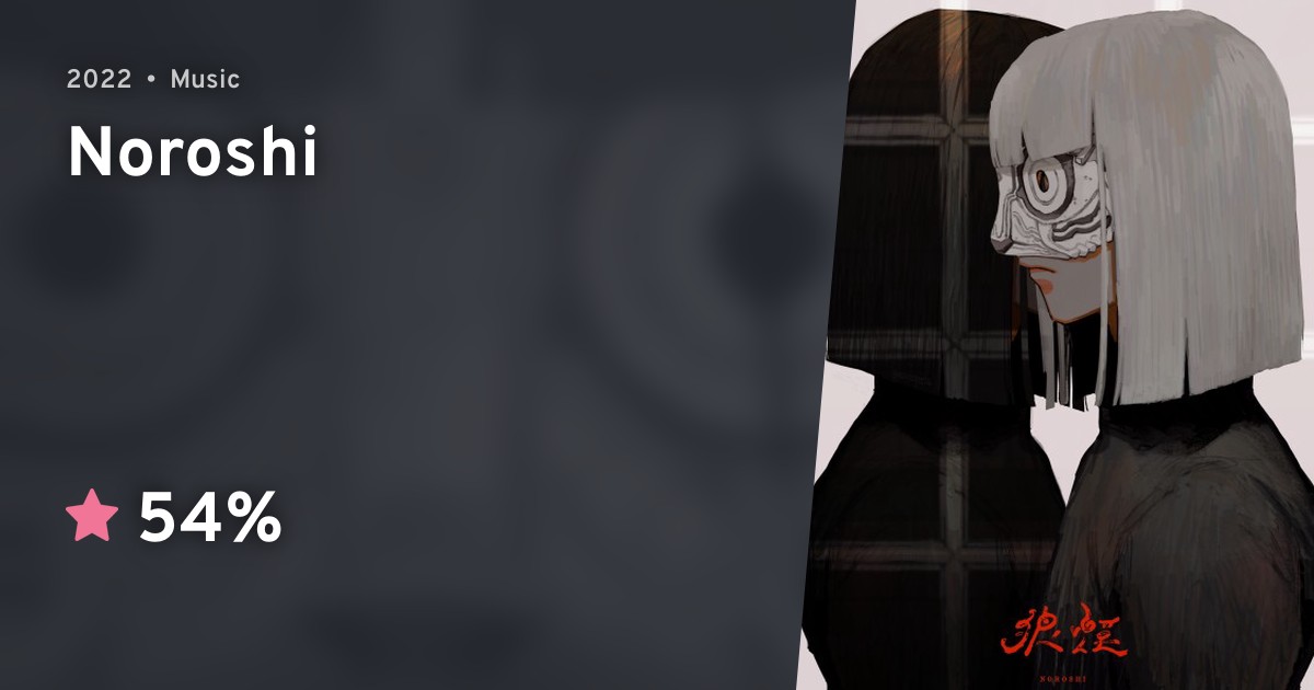 Noroshi · AniList