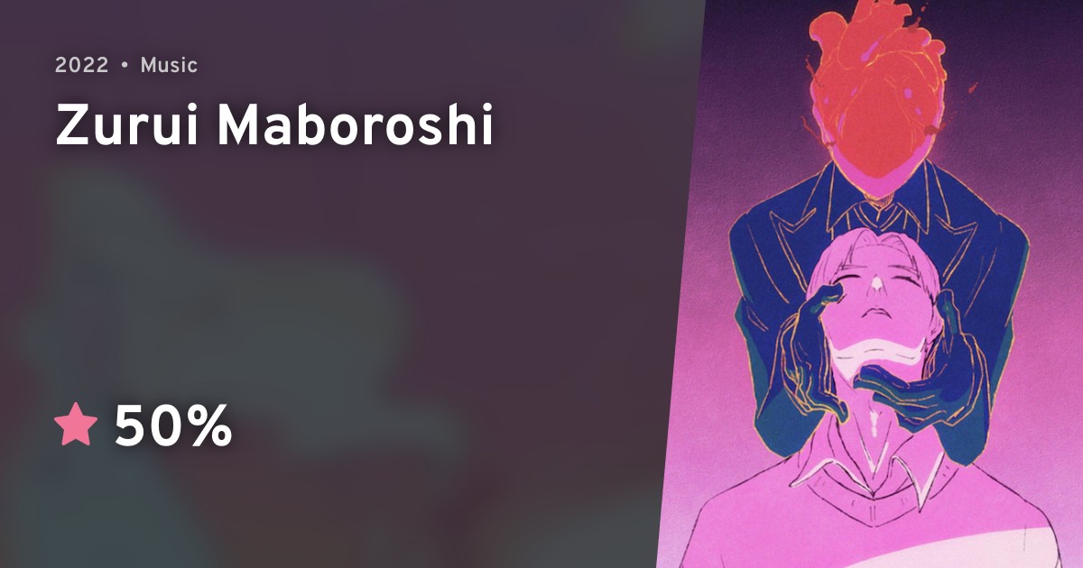 Zurui Maboroshi · AniList