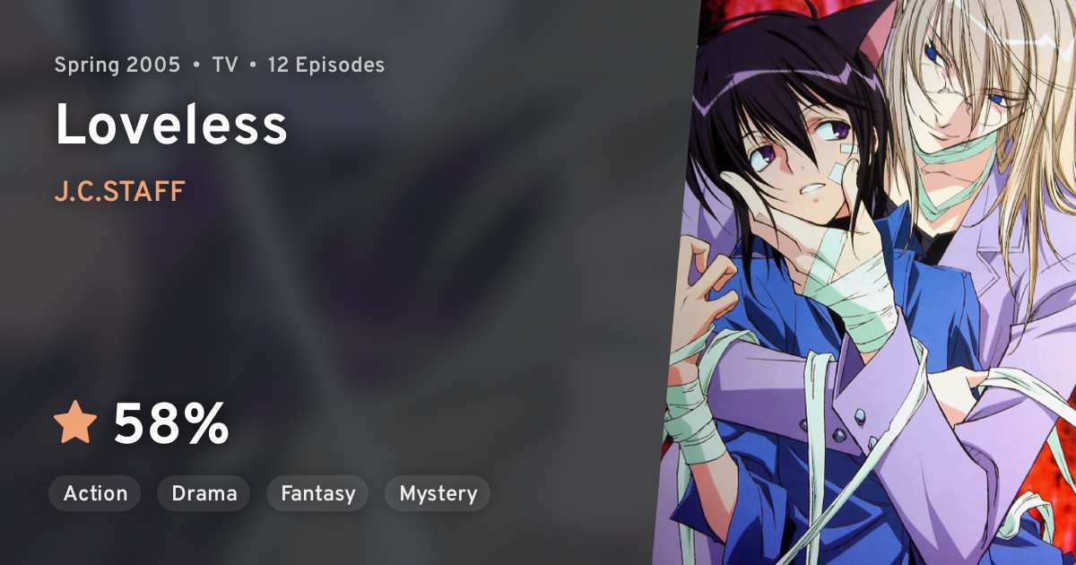 LOVELESS (Loveless) · AniList