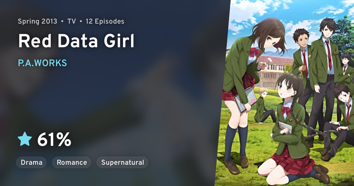 RDG: Red Data Girl (Red Data Girl) · AniList