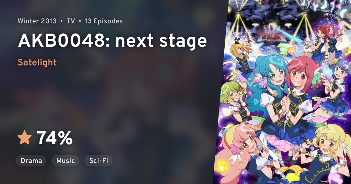 AKB0048 next stage (AKB0048: next stage) · AniList