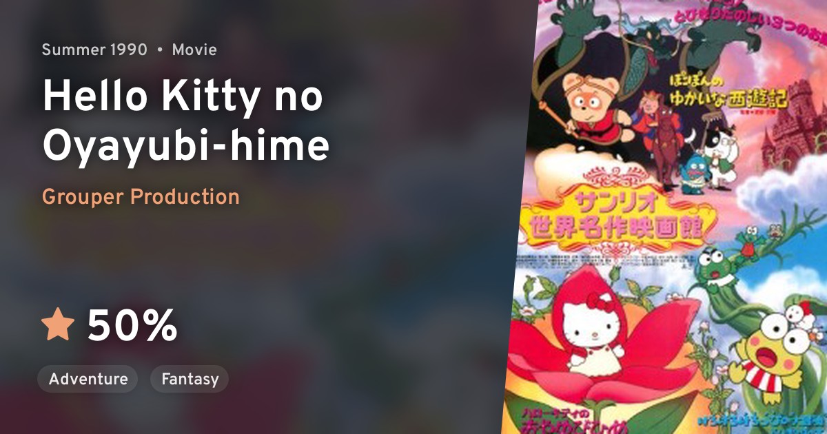 Hello Kitty no Oyayubi-hime · AniList