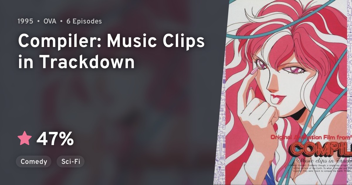 Compiler: Music Clips in Trackdown · AniList