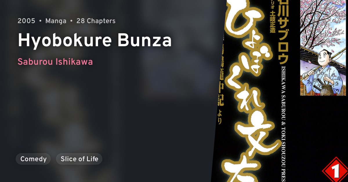 Hyobokure Bunza · AniList