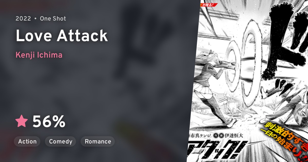 Love Attack · AniList
