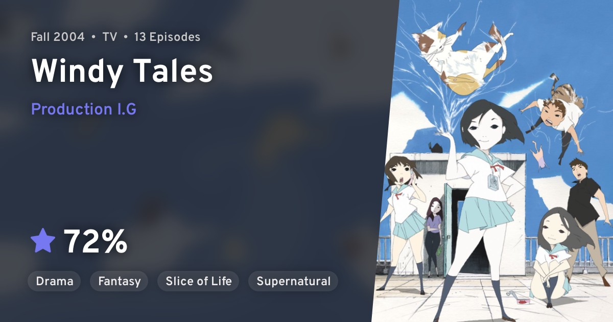 Fuujin Monogatari (Windy Tales) · AniList