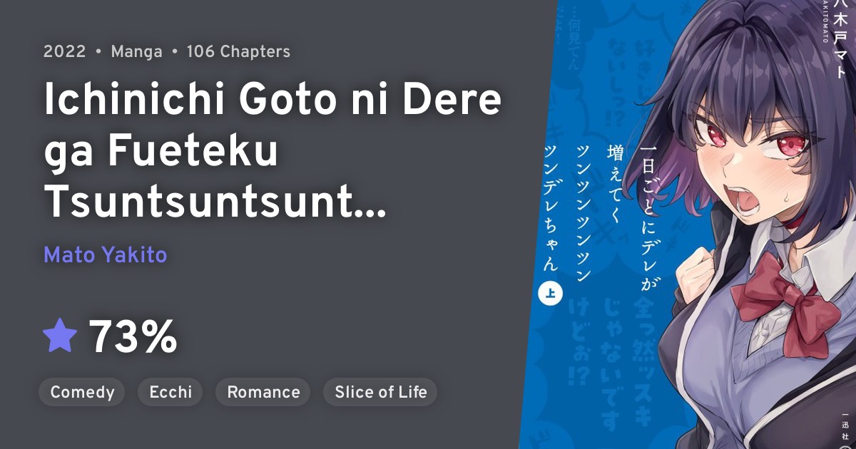 Ichinichi Goto ni Dere ga Fueteku Tsuntsuntsuntsuntsundere-chan · AniList