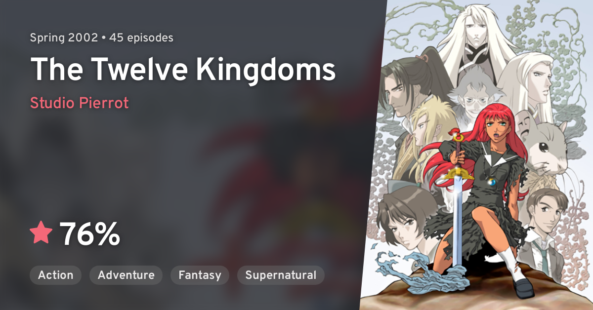 Juuni Kokuki (The Twelve Kingdoms) · AniList