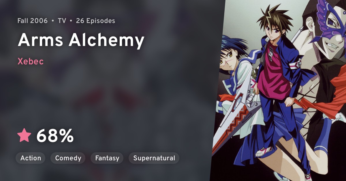 Busou Renkin (Arms Alchemy) · AniList