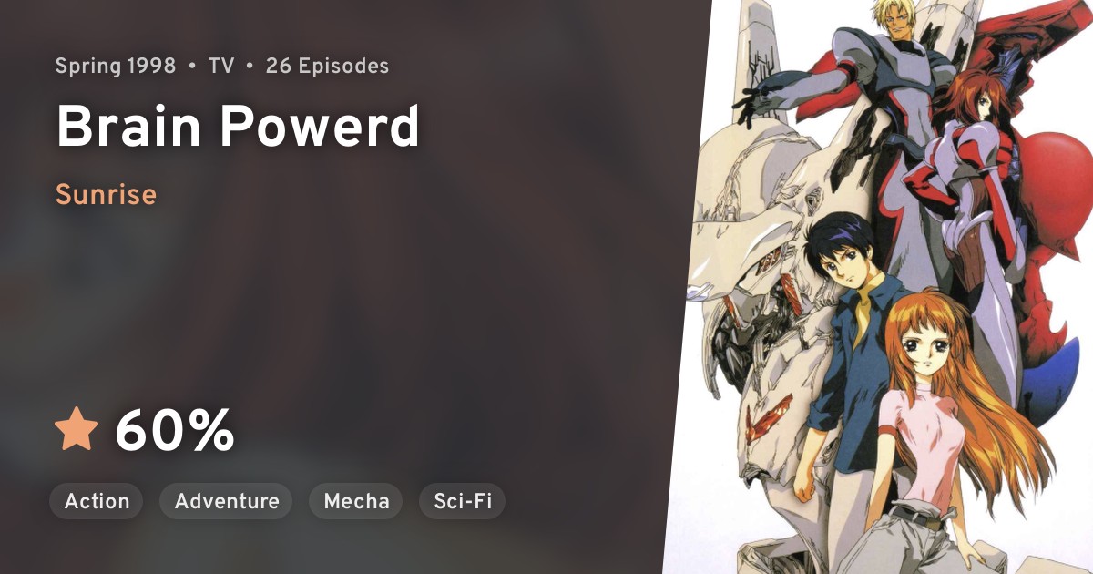 Brain Powerd · AniList
