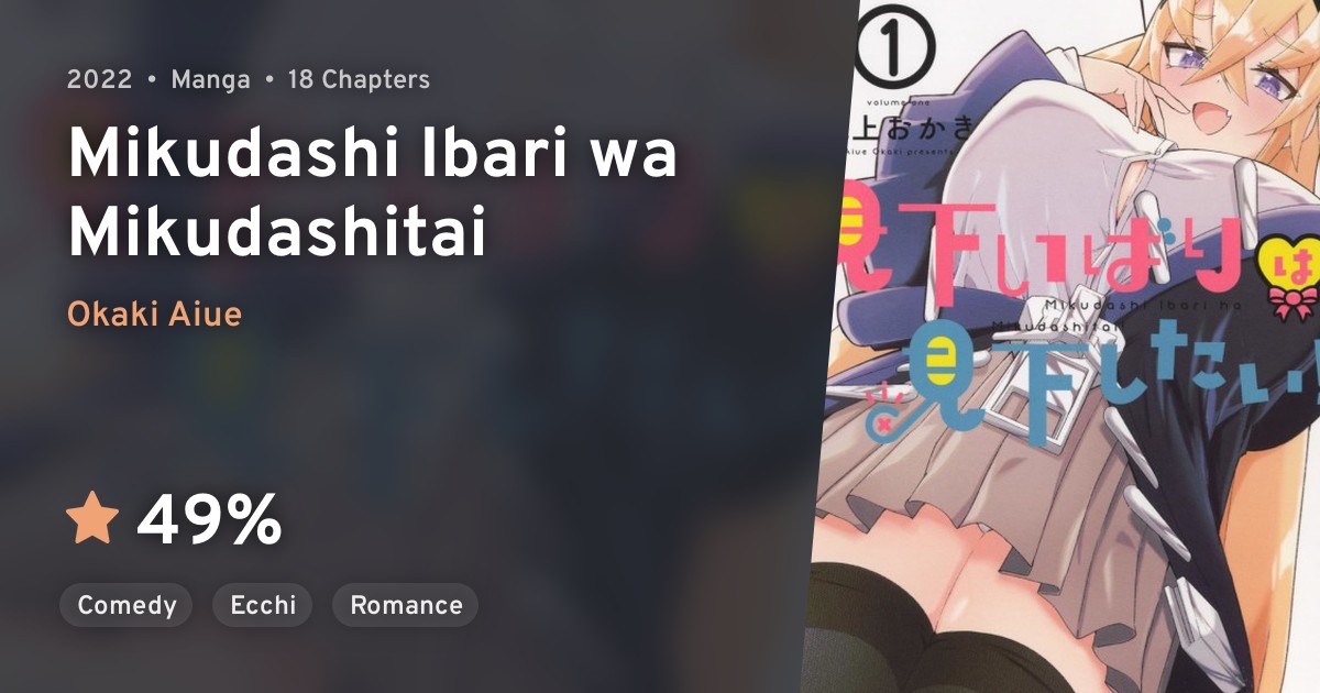 Mikudashi Ibari wa Mikudashitai · AniList