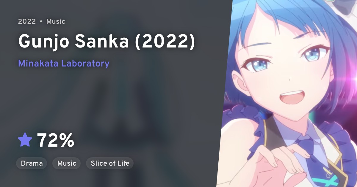 Gunjou Sanka (2022) (Gunjo Sanka (2022)) · AniList