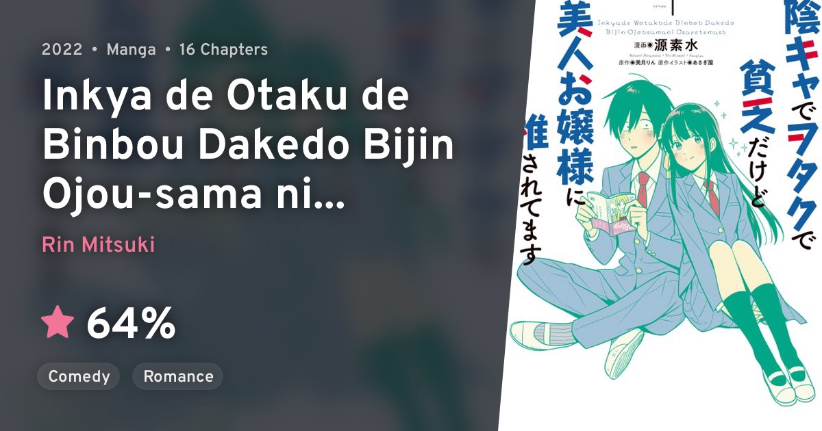 Inkya de Otaku de Binbou Dakedo Bijin Ojou-sama ni Osaretemasu · AniList