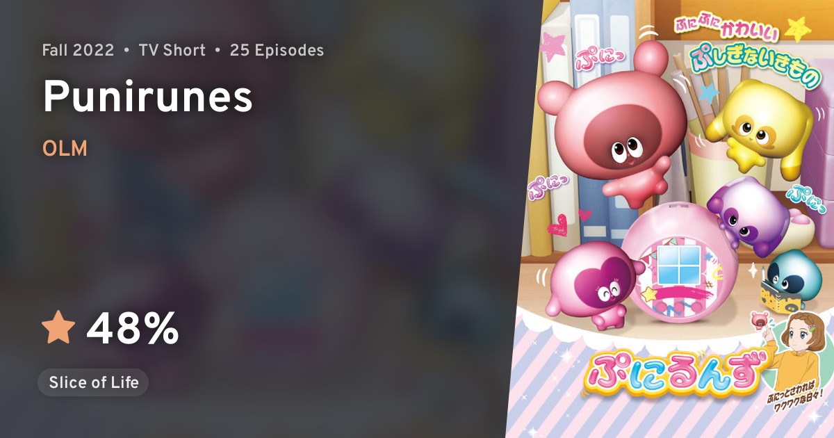 Punirunes · AniList